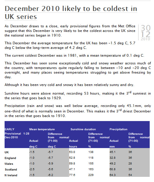 Met Office : Coldest December In UK History | Real Climate Science