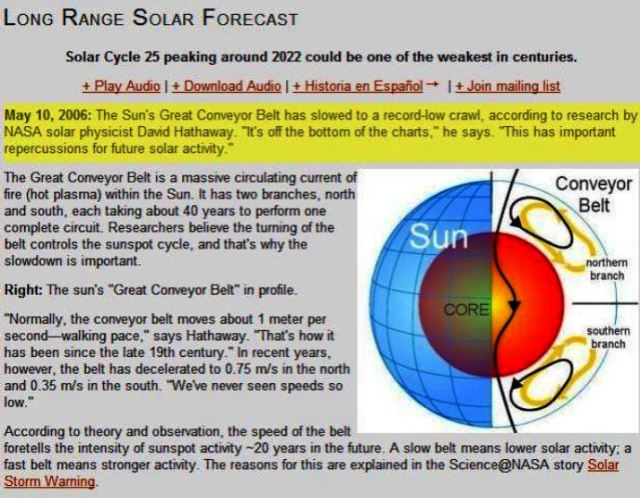 Settled Science At NASA | Real Climate Science