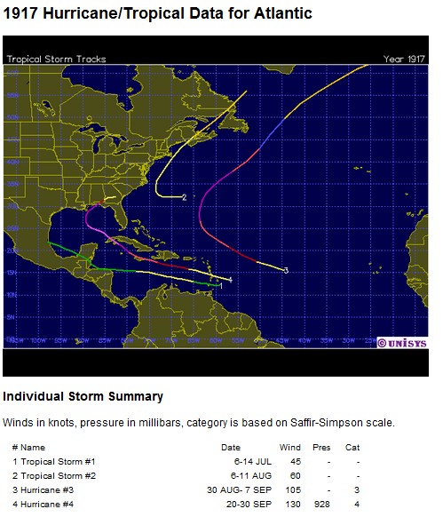 Category Four Hurricane During America’s Coldest Year | Real Climate ...