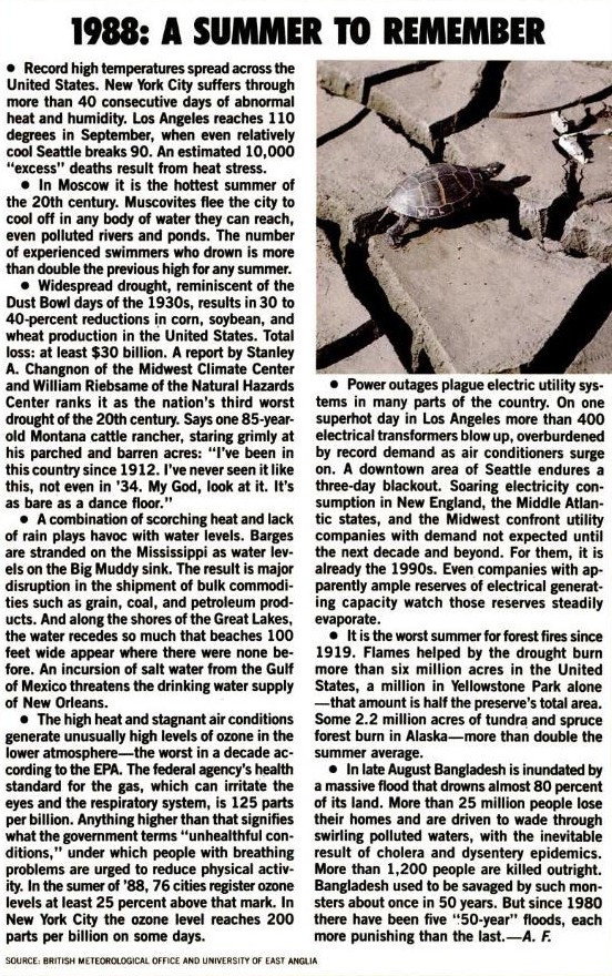 Why We Need To Return To 350 PPM | Real Climate Science